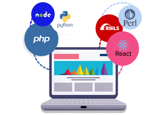 Custom Website Development Company India | Hire Web Developers